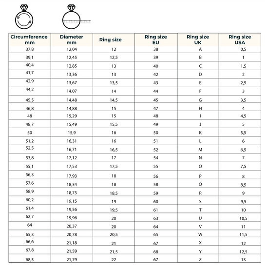 Ring size guide-A flawless fit with our chart and Free sizer – Valentia ...