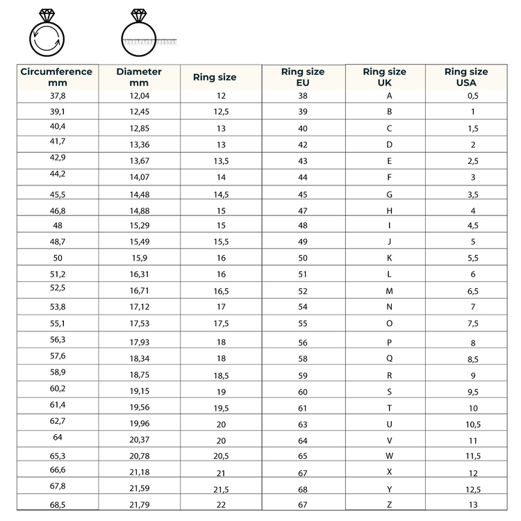 Ring size guide-A flawless fit with our chart and Free sizer – Valentia ...